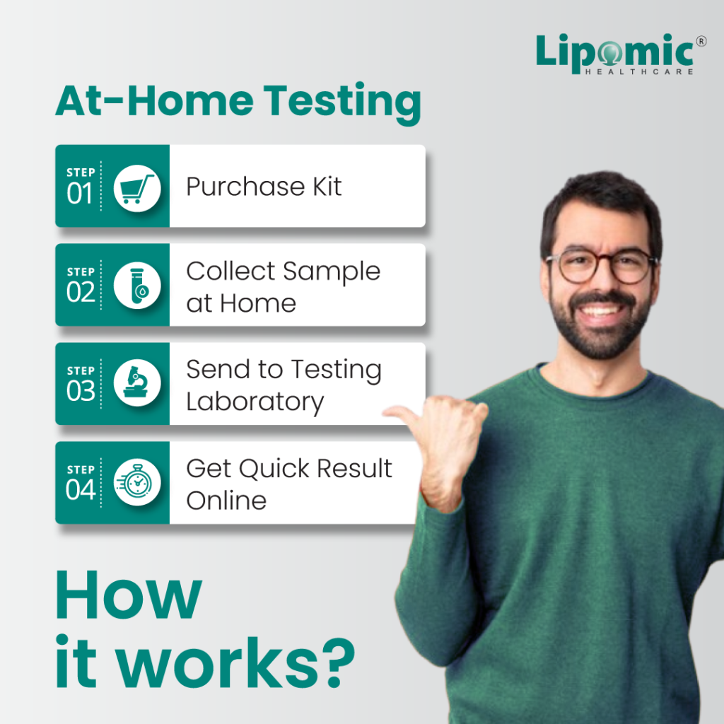 Omega Balance Test Basic | lipomic.com